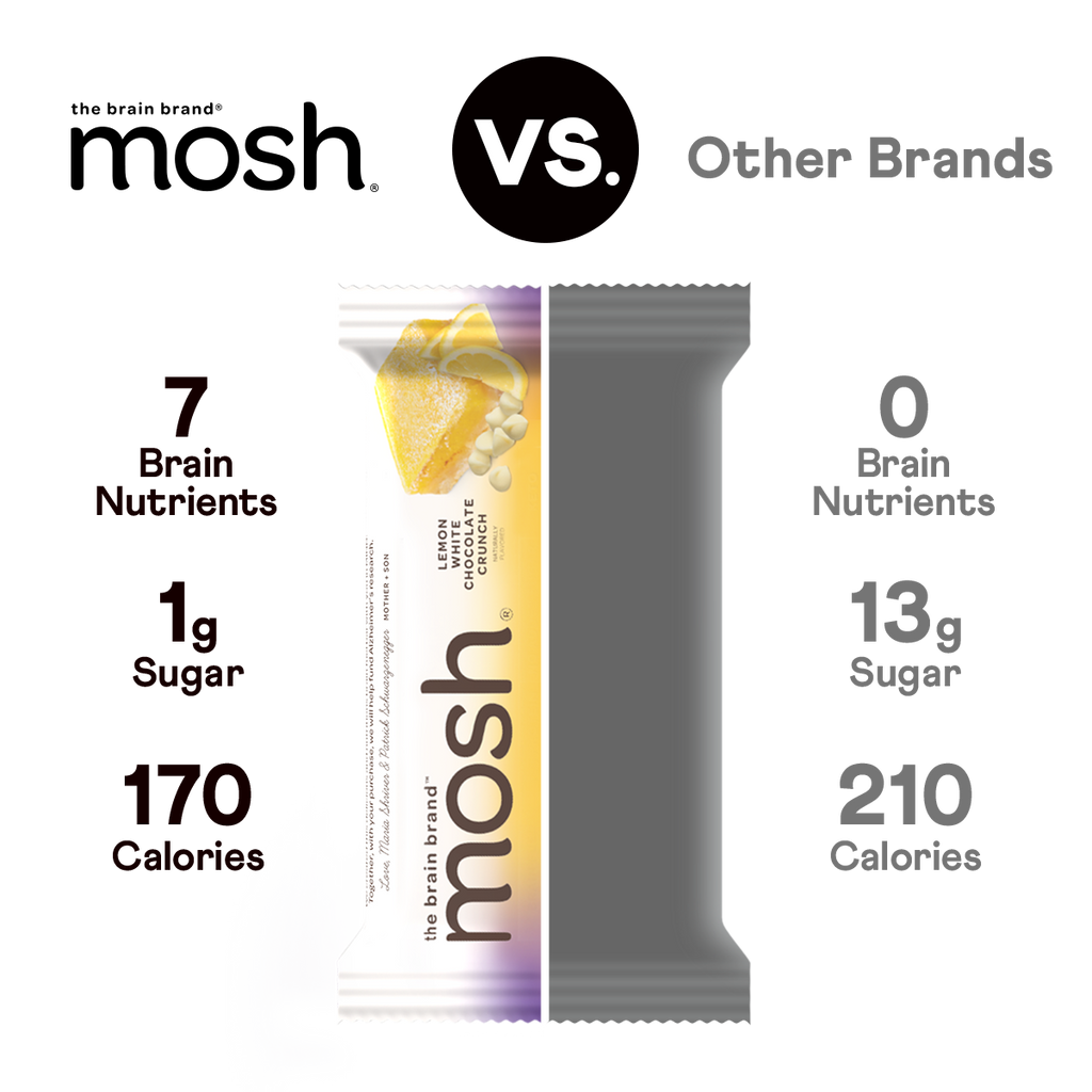 Lemon White Chocolate Crunch Protein Bar | MOSH