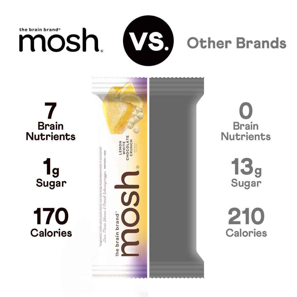 MOSH Protein Bars Variety Pack | 15 Count | MOSH