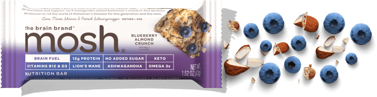 Build Your MOSH Bundle