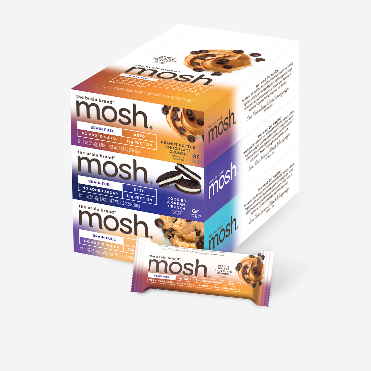 Products – MOSH