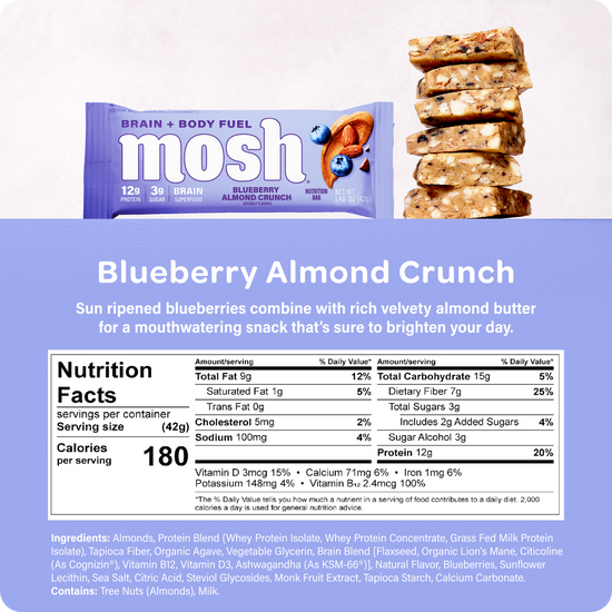 MOSH Brain Health Protein Bar Variety Pack — 15 Bars, 5 Flavors | 13g ...