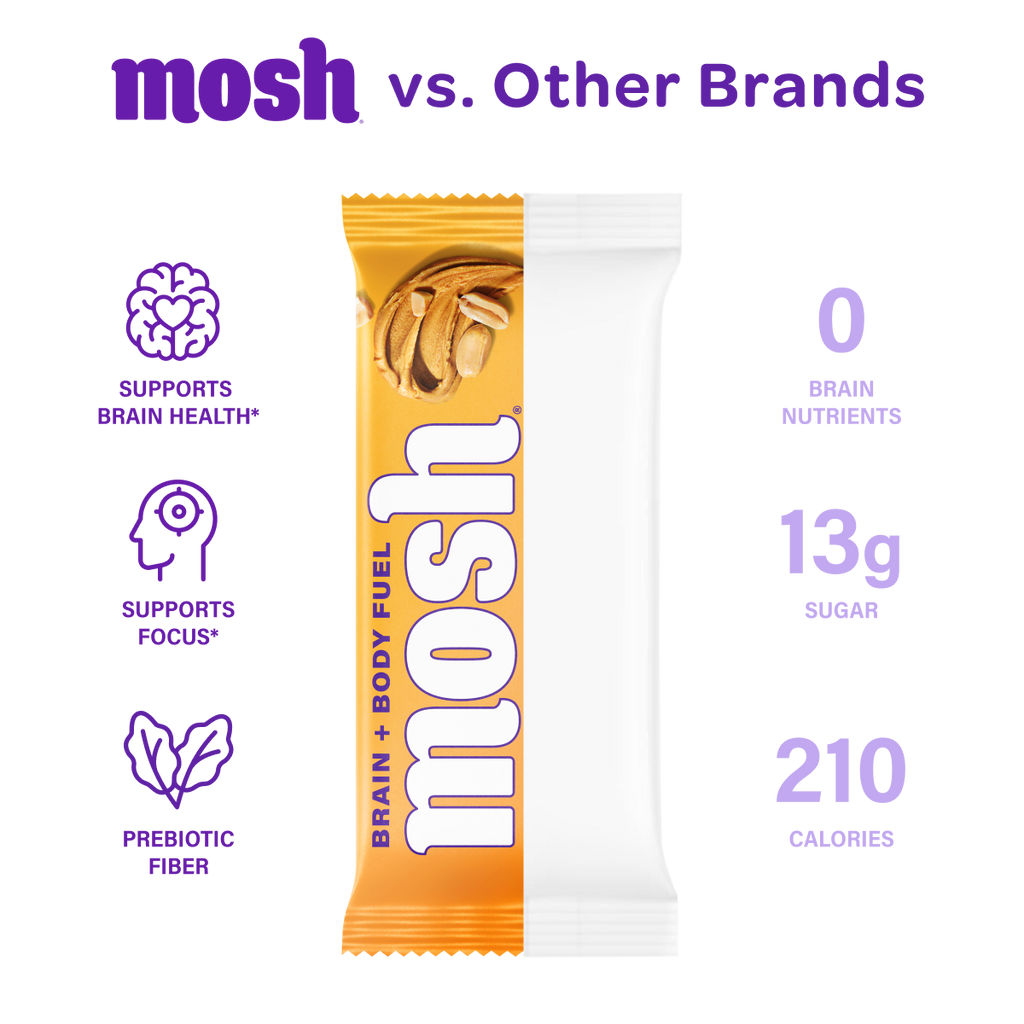 MOSH Protein Bars | Peanut Butter Crunch