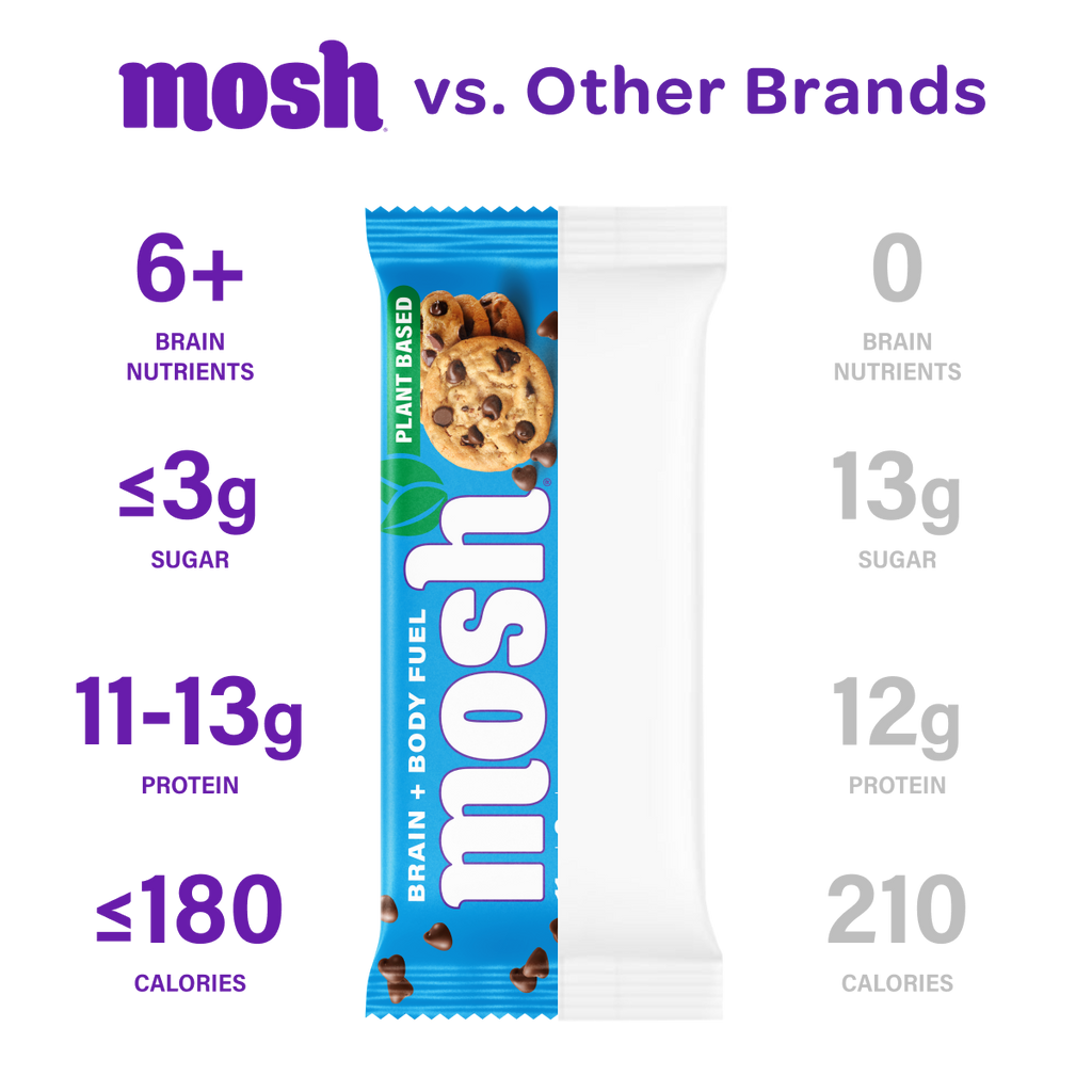 MOSH Vegan Plant-Based Protein Bar Variety Pack — 15 Bars | Brain ...