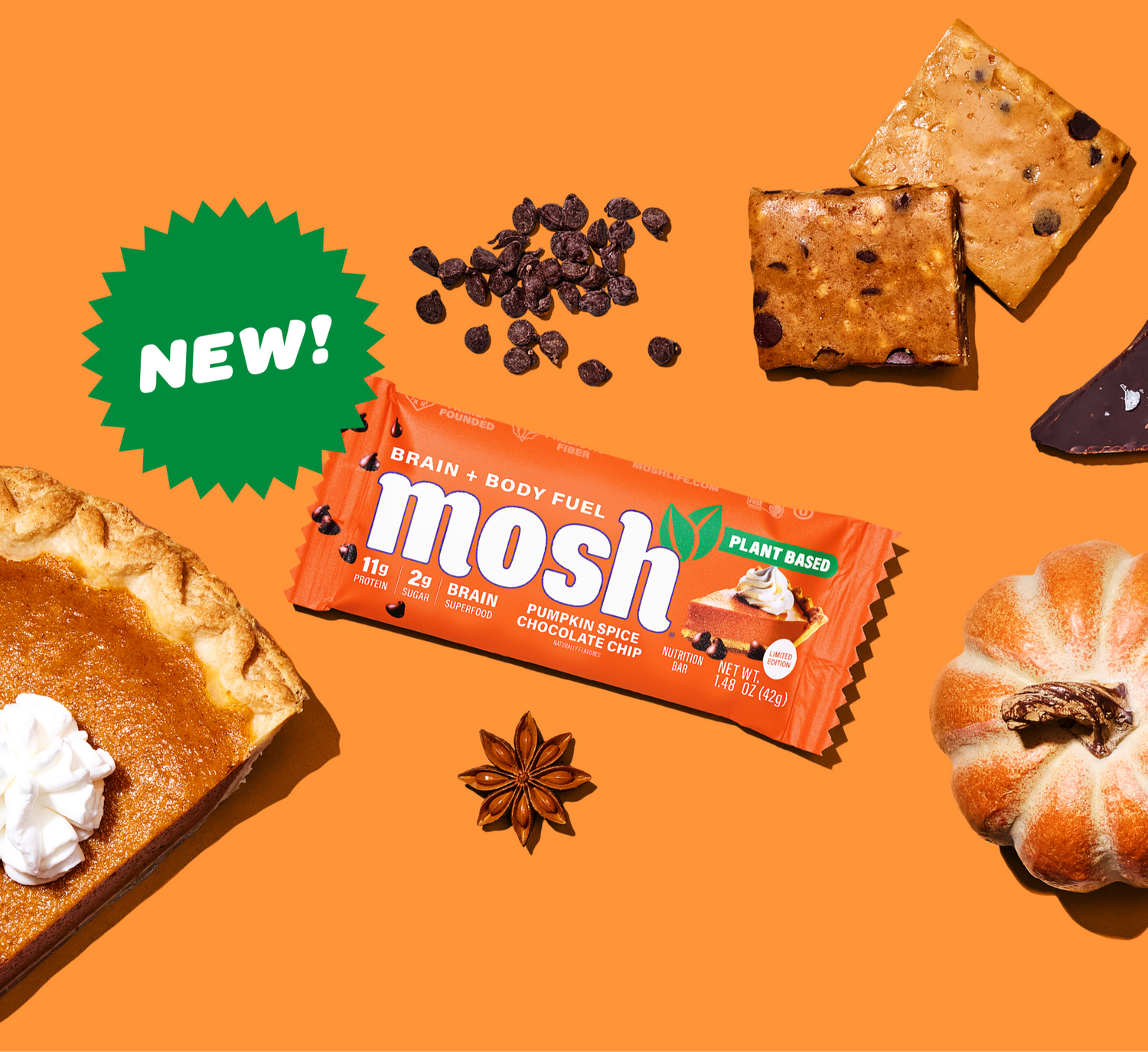 Good Sugar and Bad Sugar: How Are They Different? – MOSH