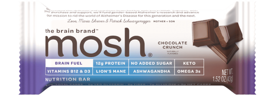 Products – MOSH