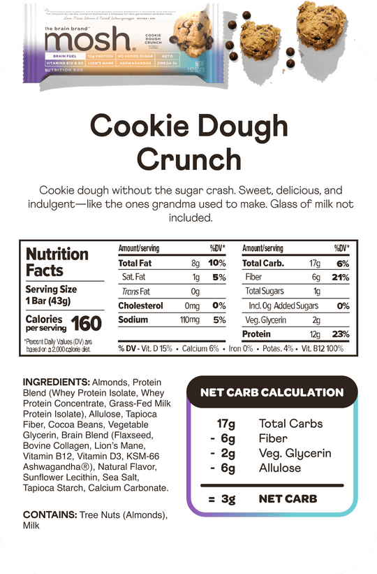 MOSH Cookie Dough Crunch Protein Bars | Gluten-Free & Keto